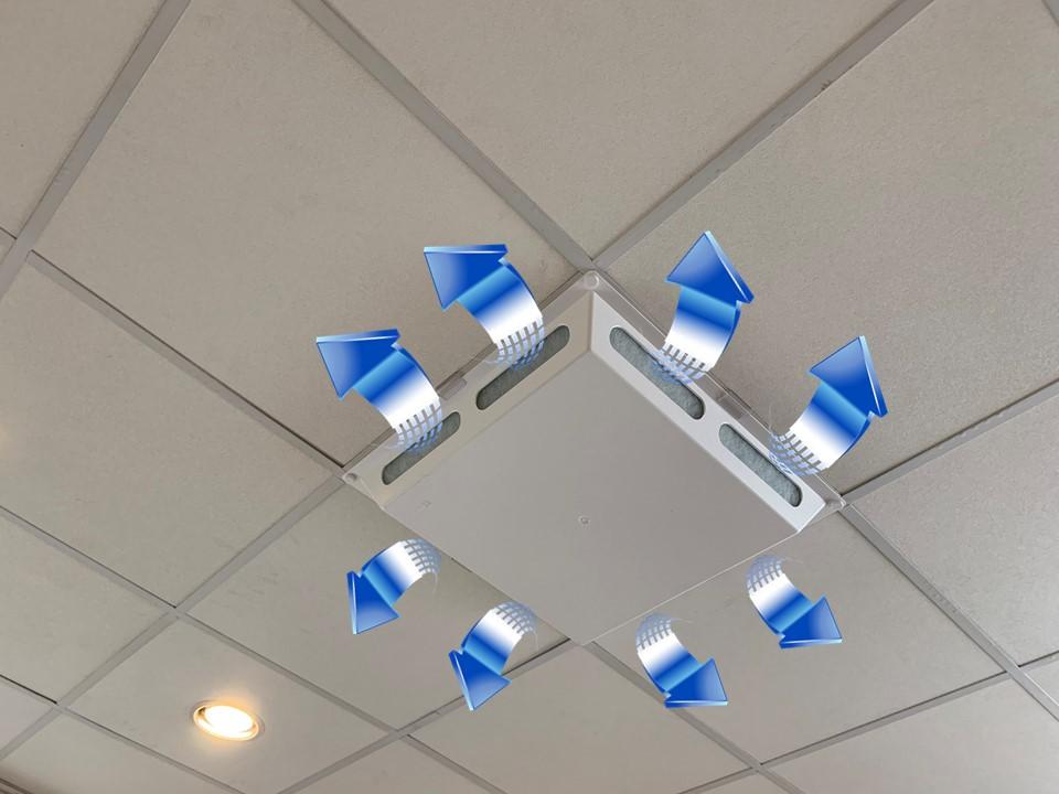 Returning to Work After Covid-19 – 1800ceiling