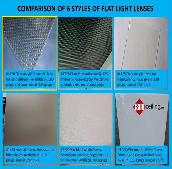 Flat Style Light Lenses-All | 1800ceiling