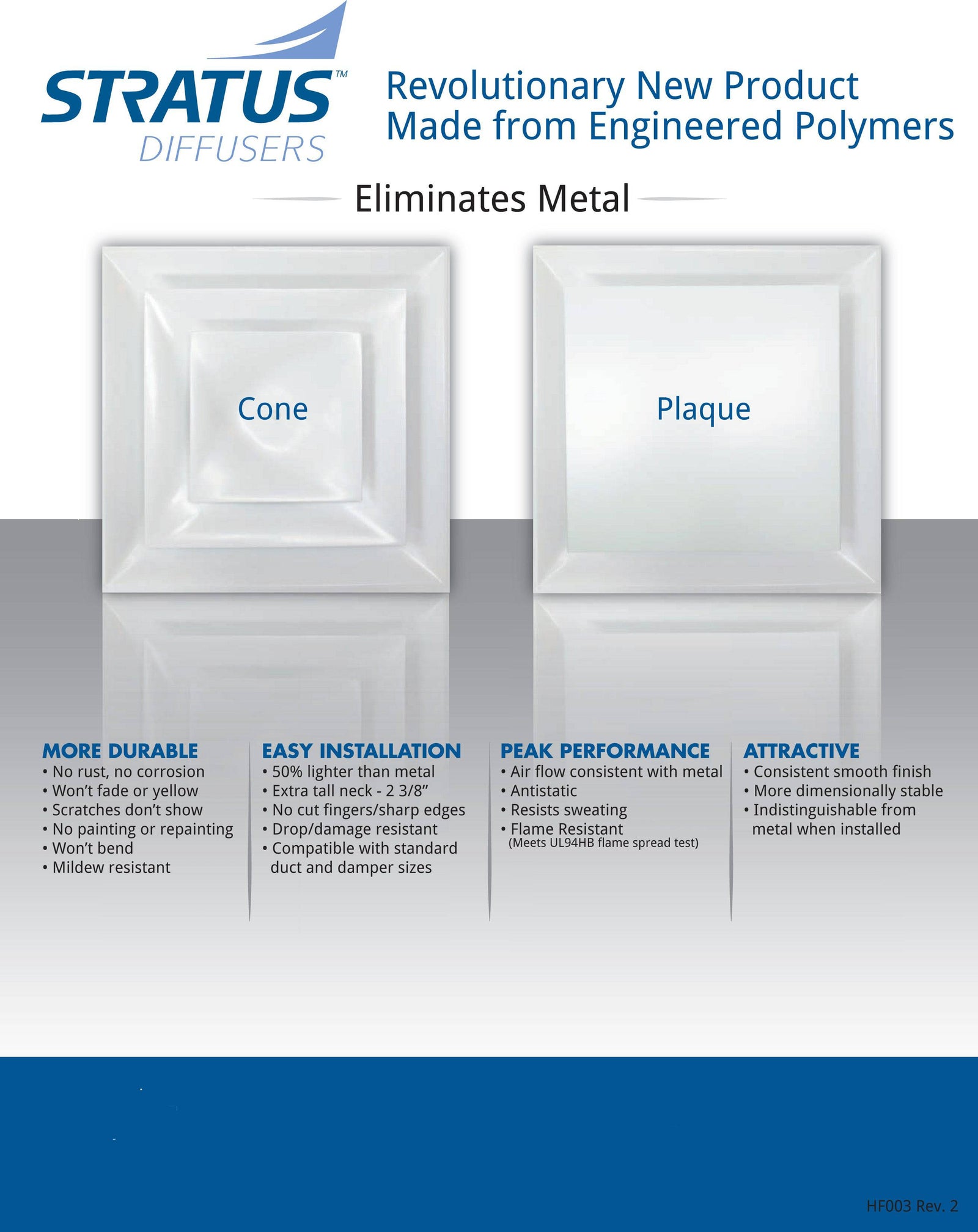 Stratus White Plastic PLAQUE Style 2'x2' Air Diffuser